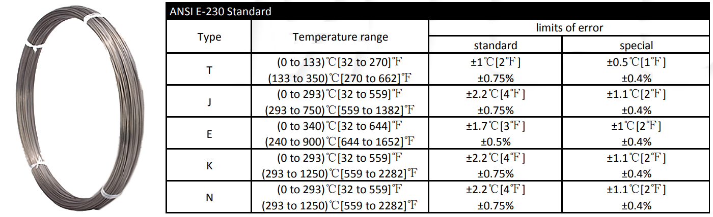 T/C Connector - 삼영전기