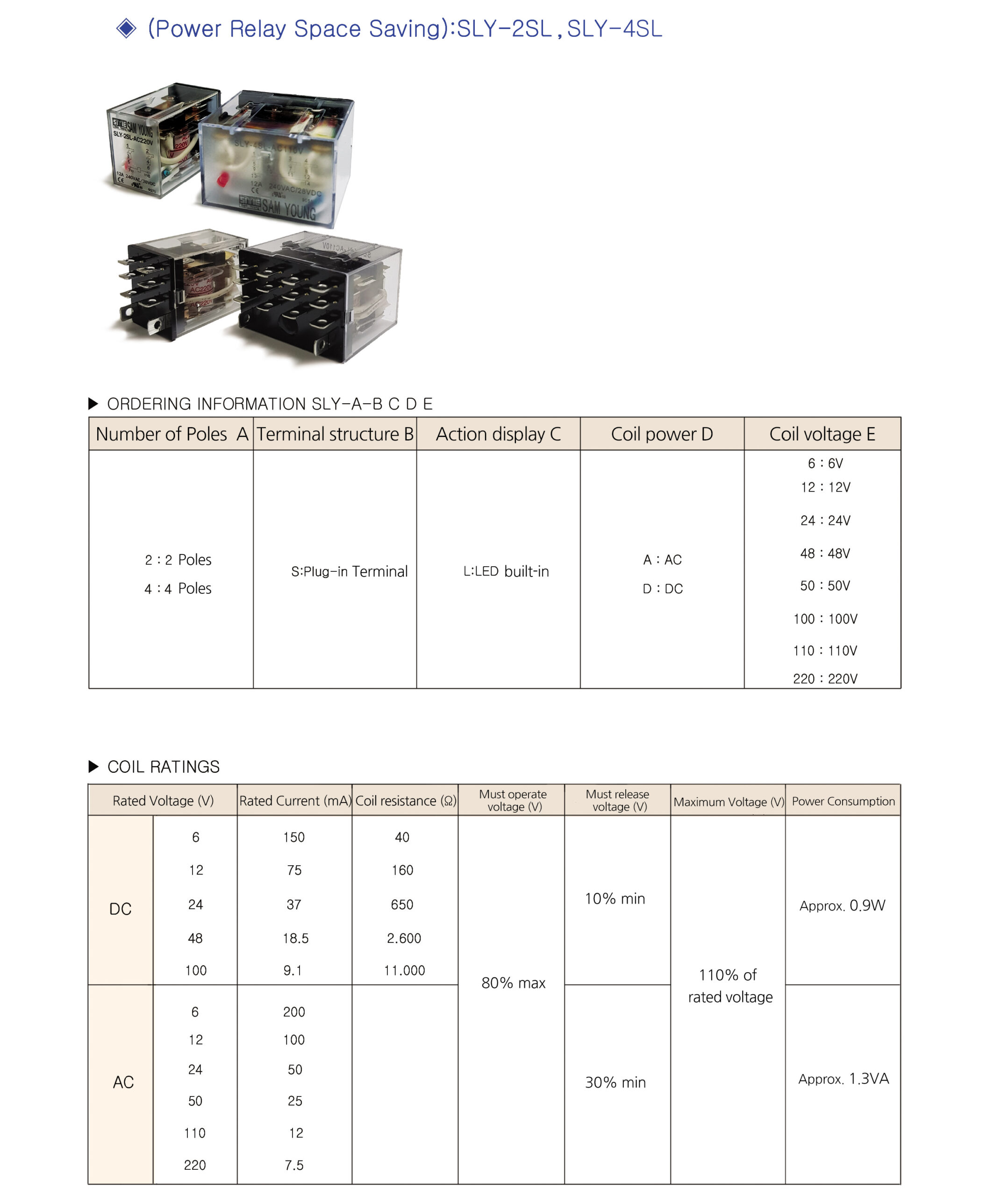 Relay&Socket - SamYoung Electric