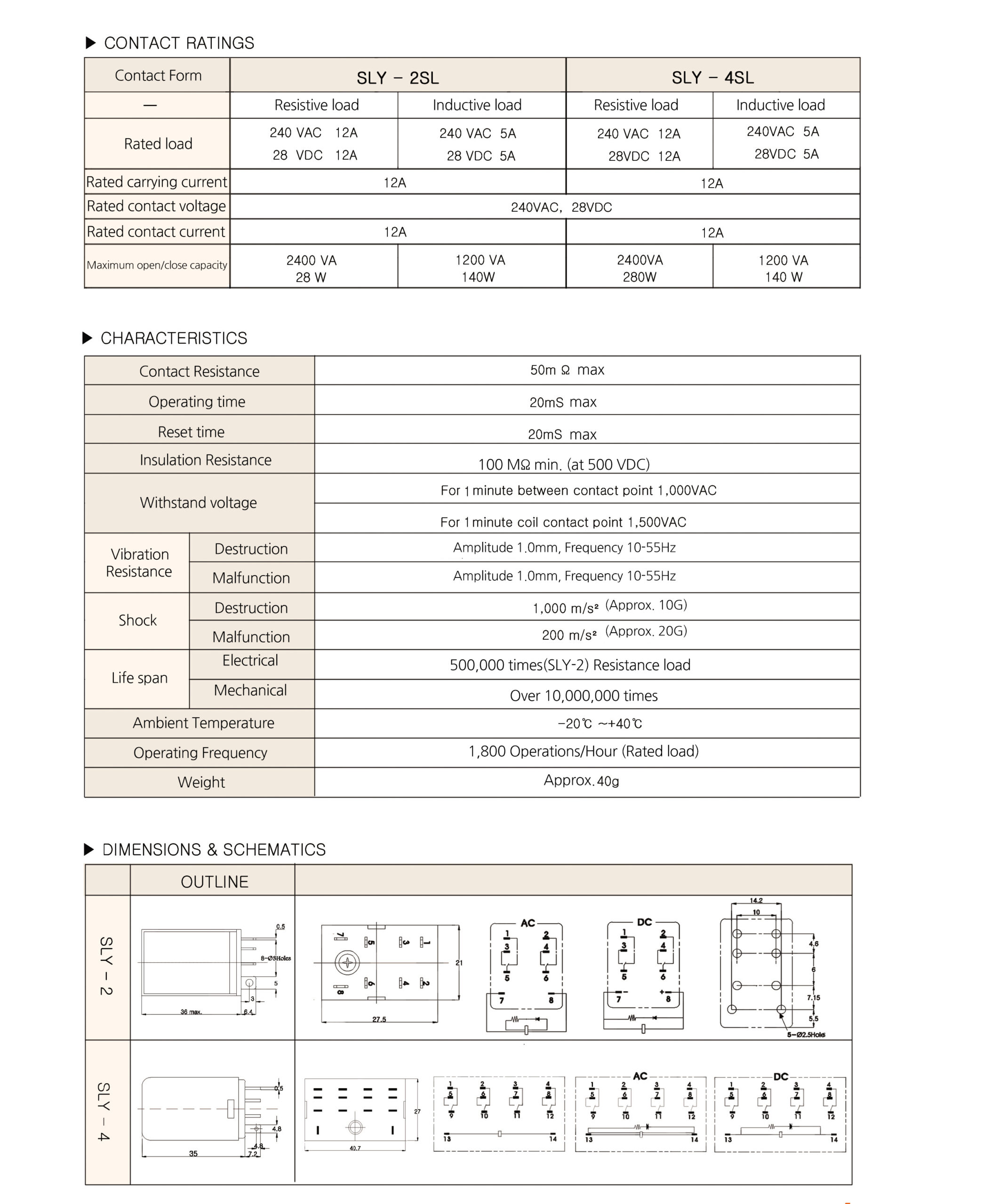 Relay&Socket - SamYoung Electric