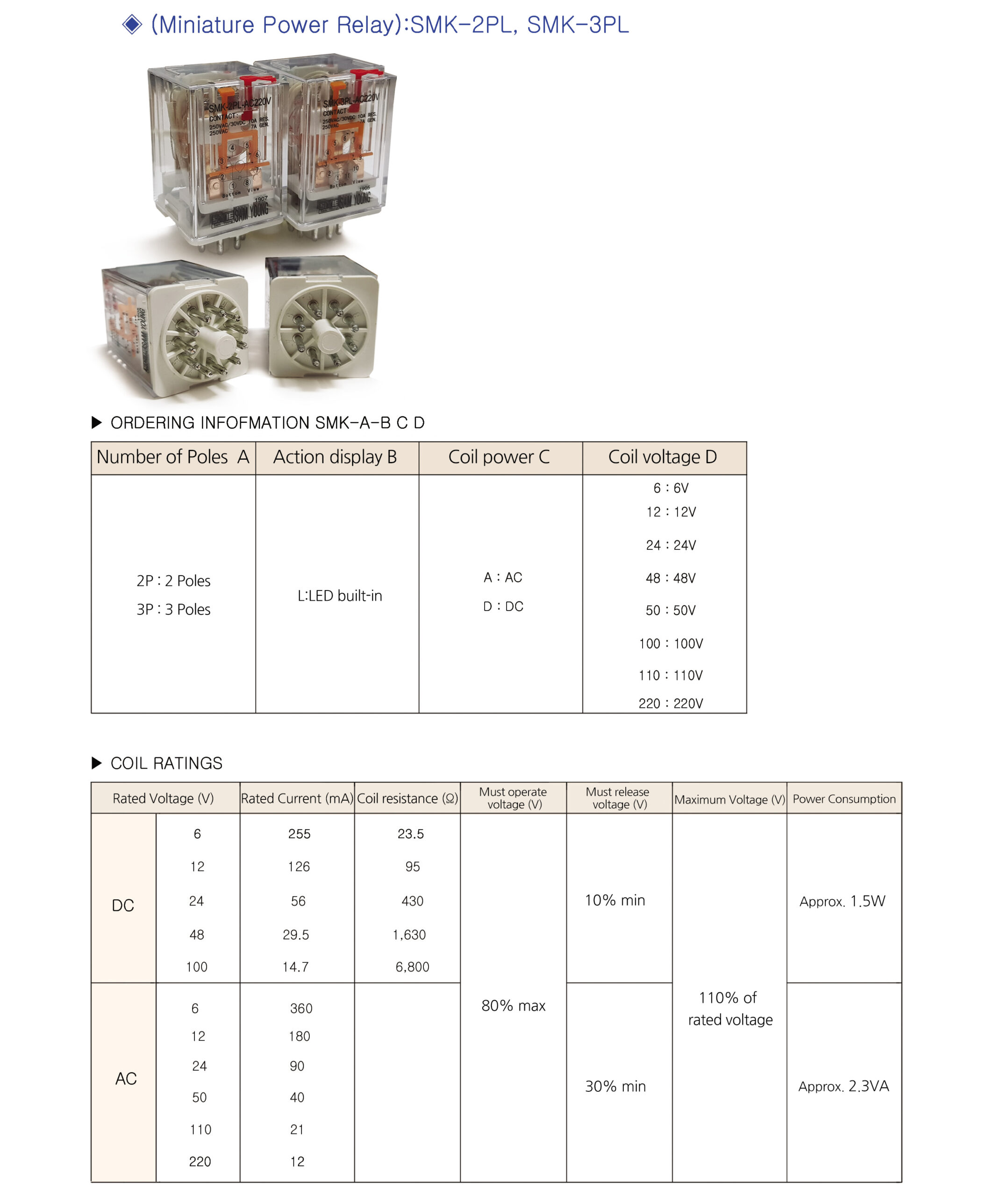 Relay&Socket - SamYoung Electric