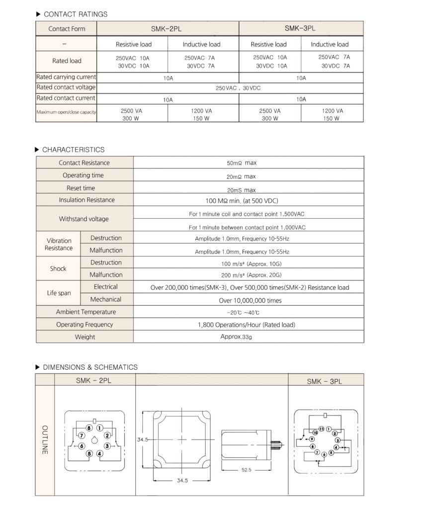 Relay&Socket - SamYoung Electric