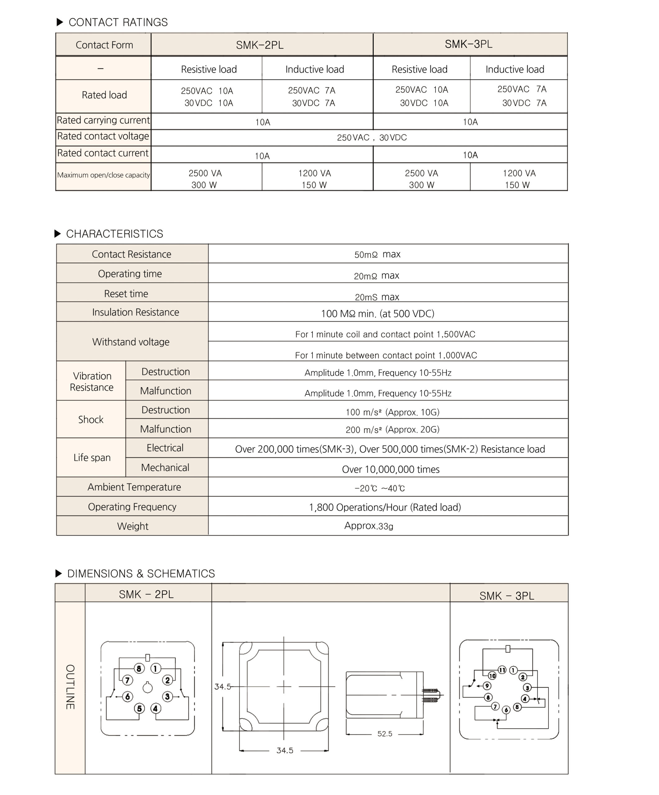 Relay&Socket - SamYoung Electric