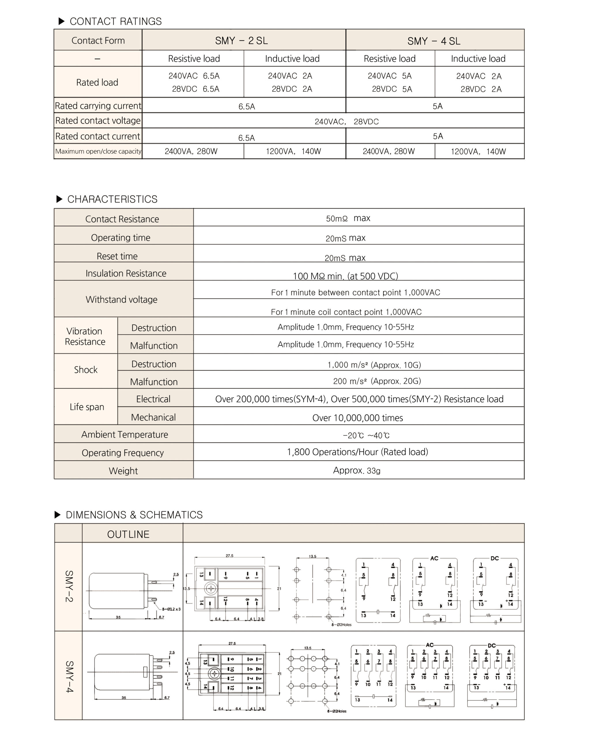 Relay&Socket - SamYoung Electric