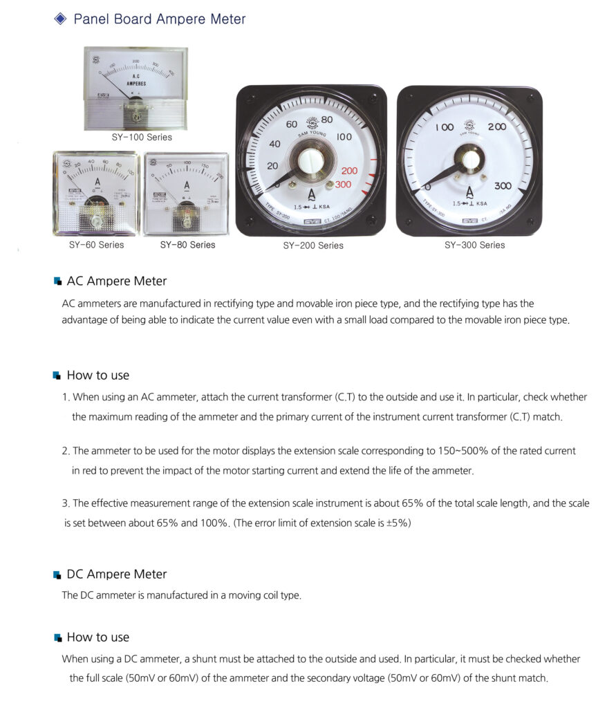Meter - SamYoung Electric