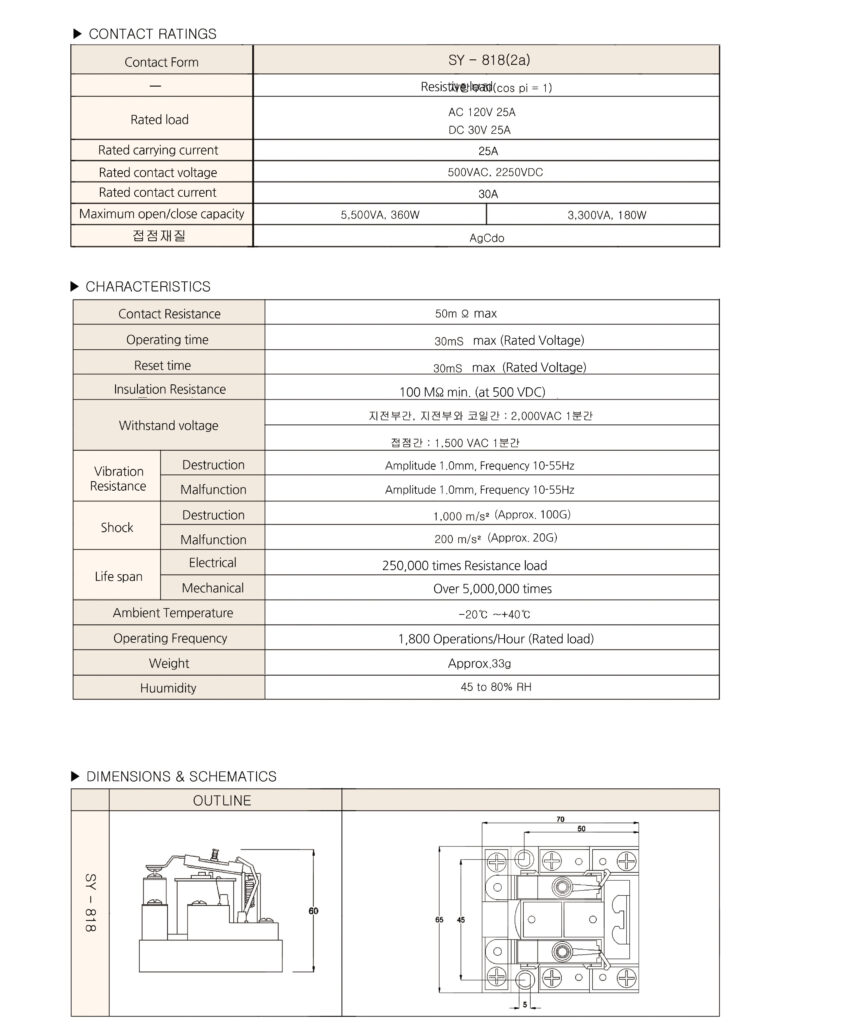Relay&Socket - SamYoung Electric