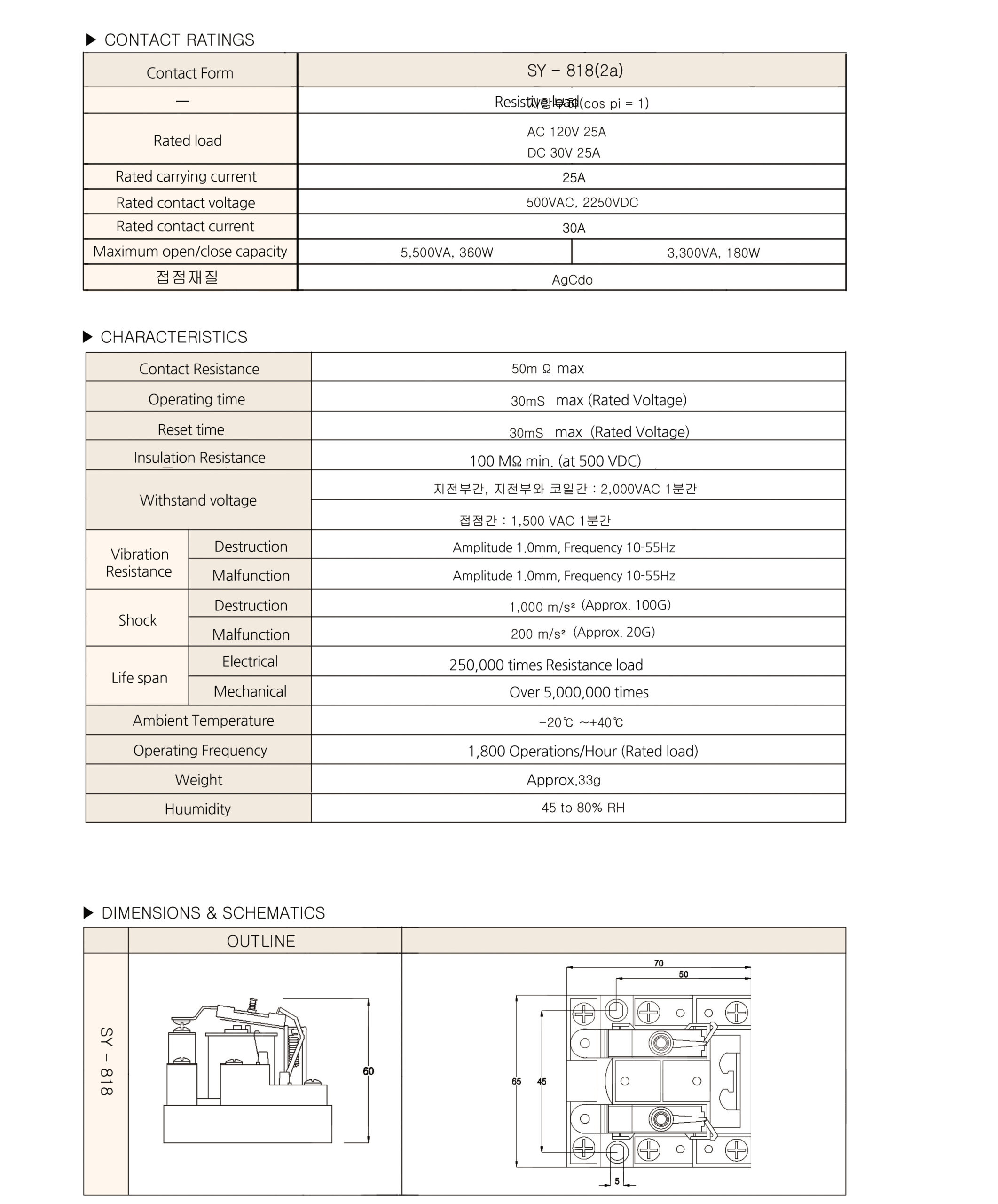 Relay&Socket - SamYoung Electric