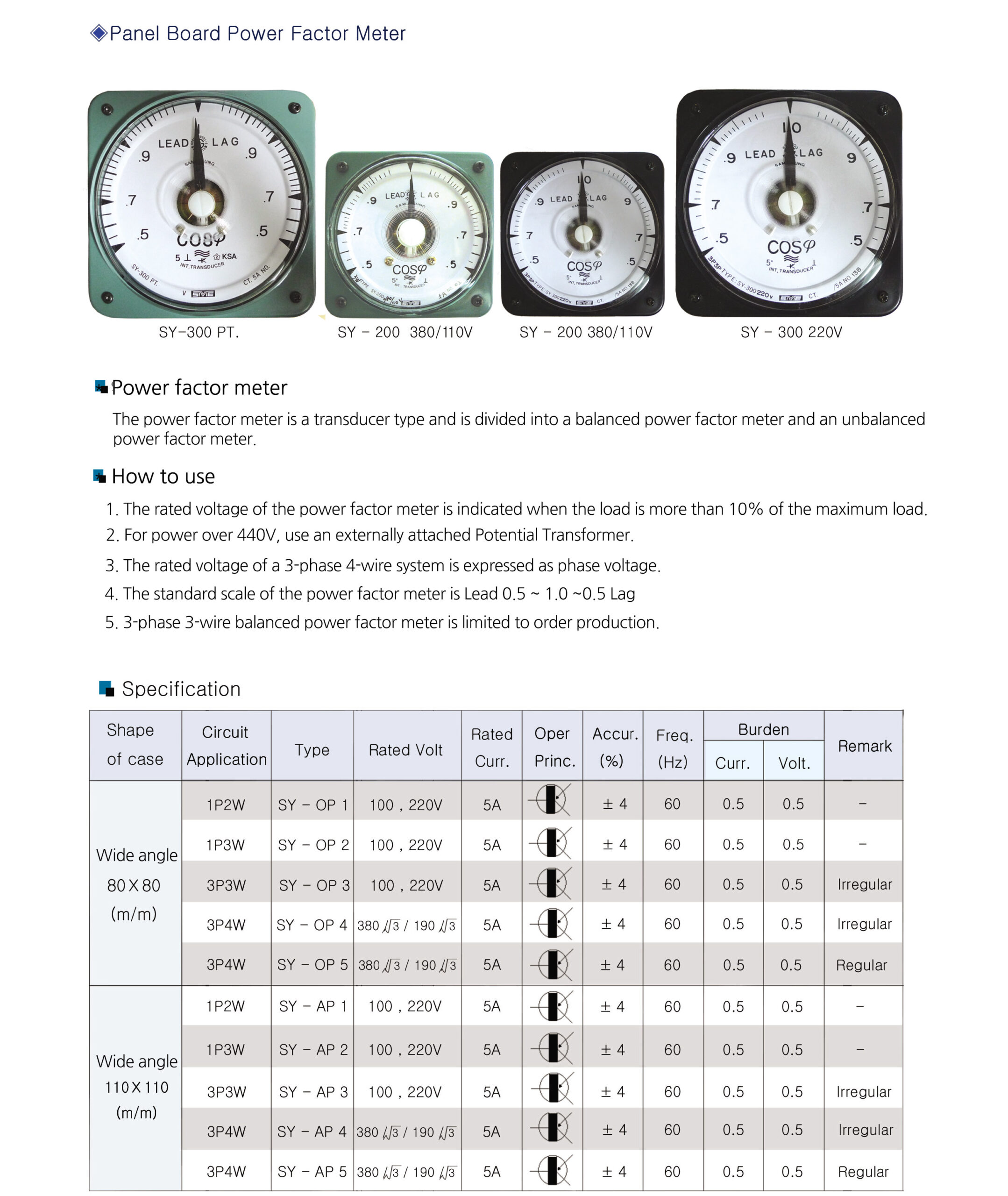 Meter - SamYoung Electric