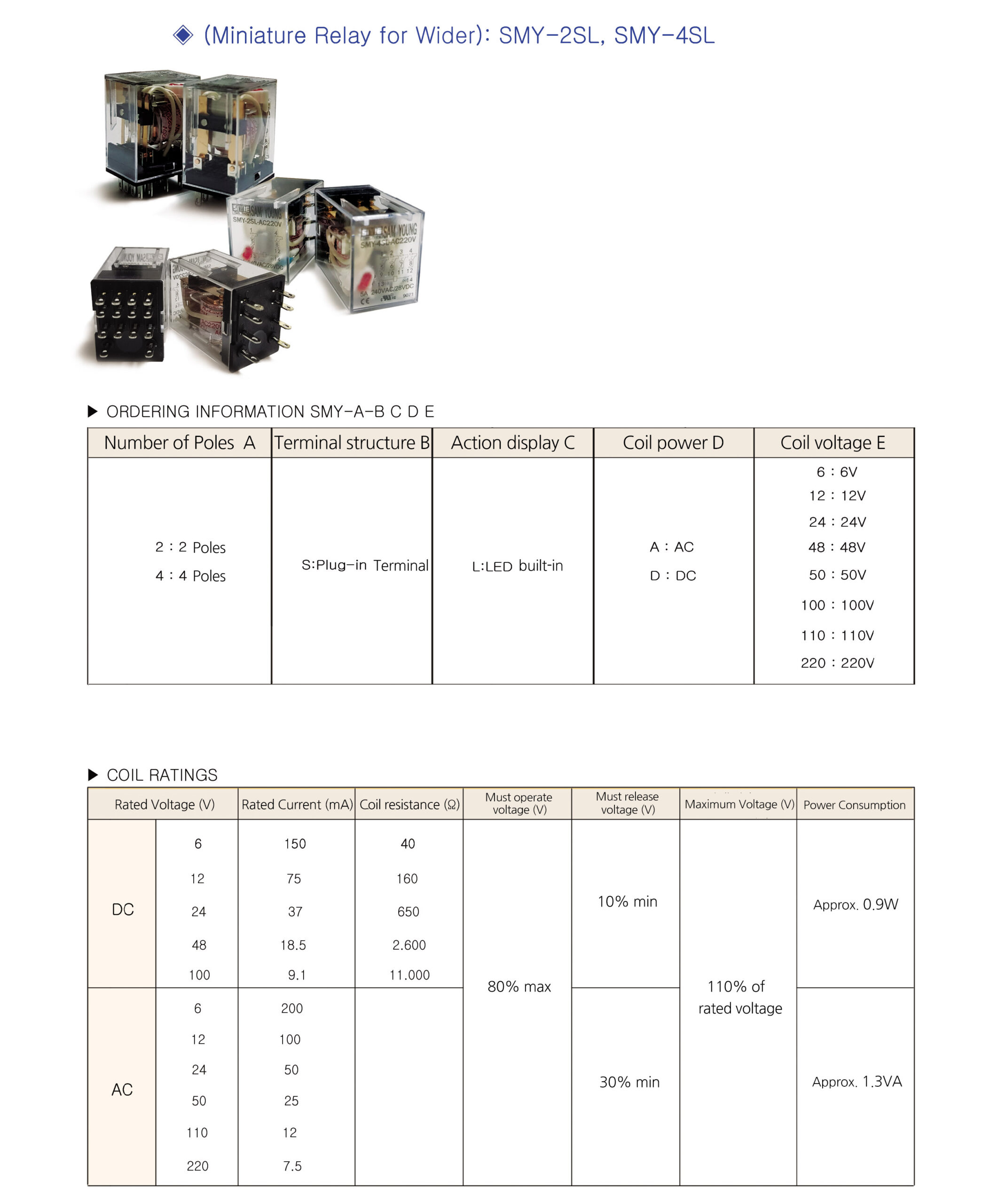 Relay&Socket - SamYoung Electric