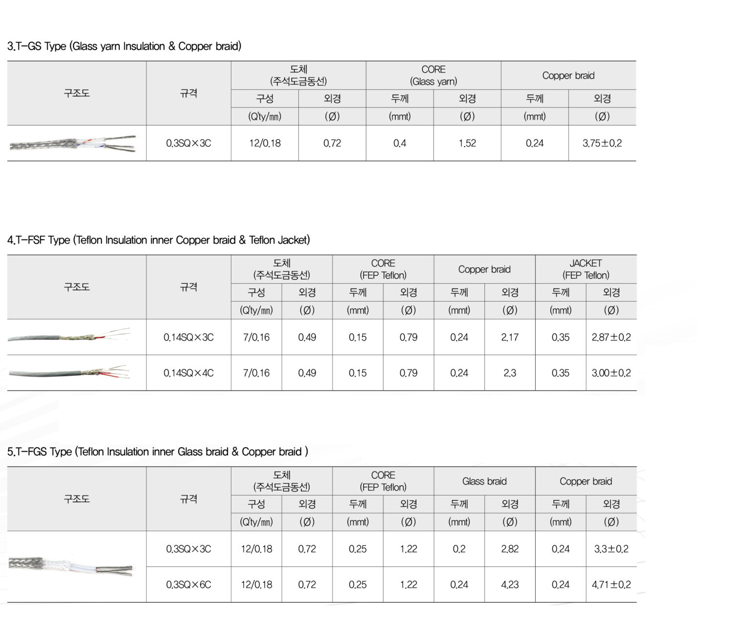 T/C Connector - 삼영전기