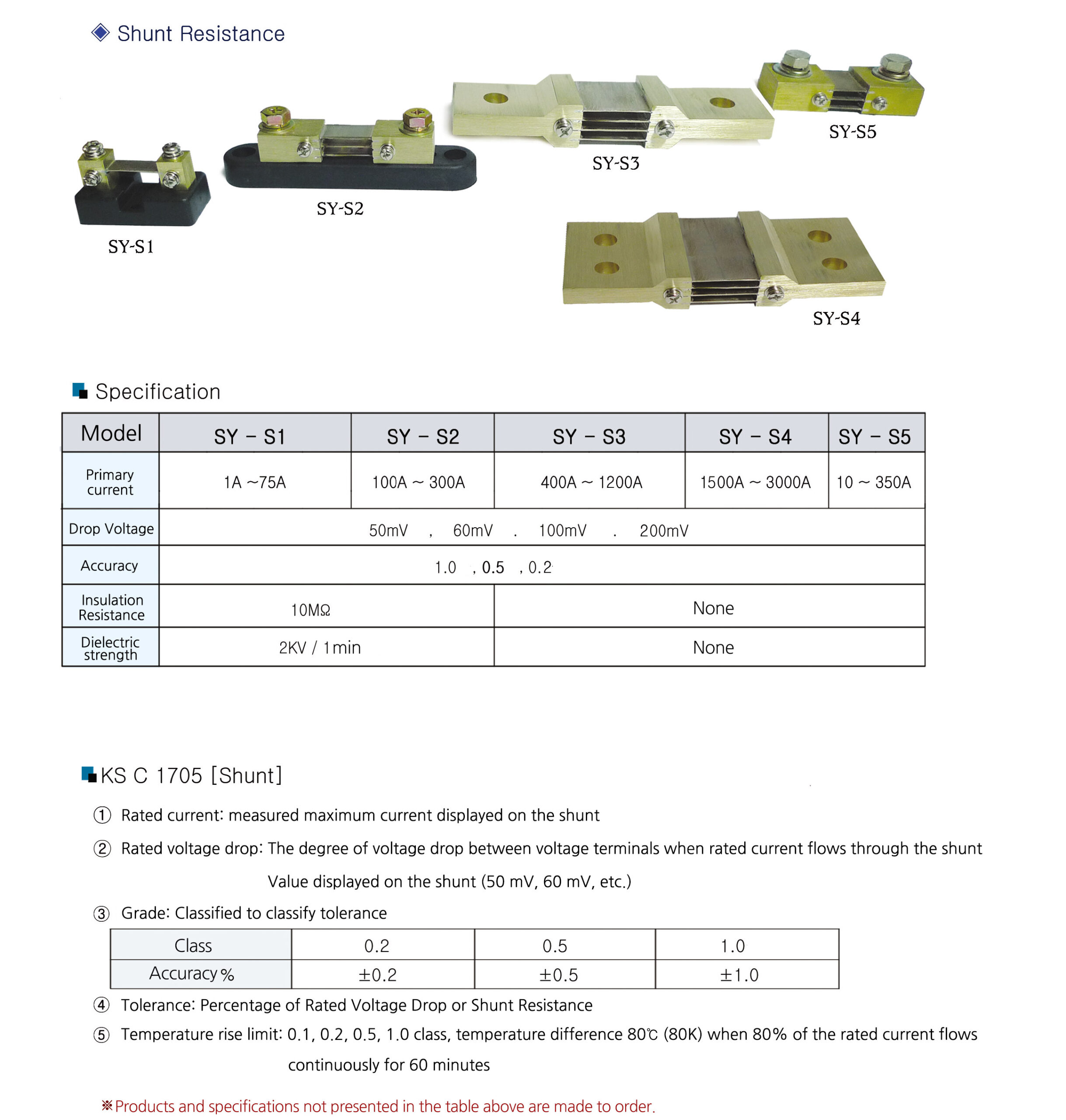 Transformers - SamYoung Electric