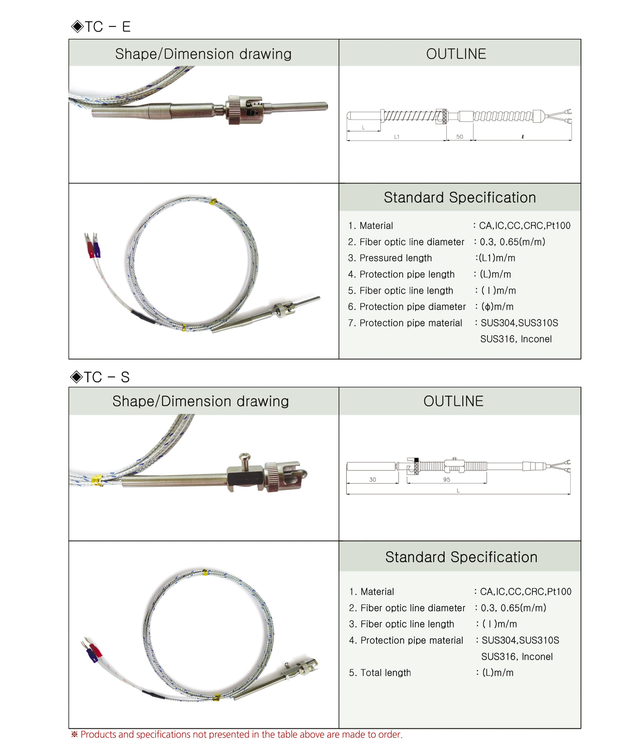 Temp.Sensor & Level.Sensor - SamYoung Electric