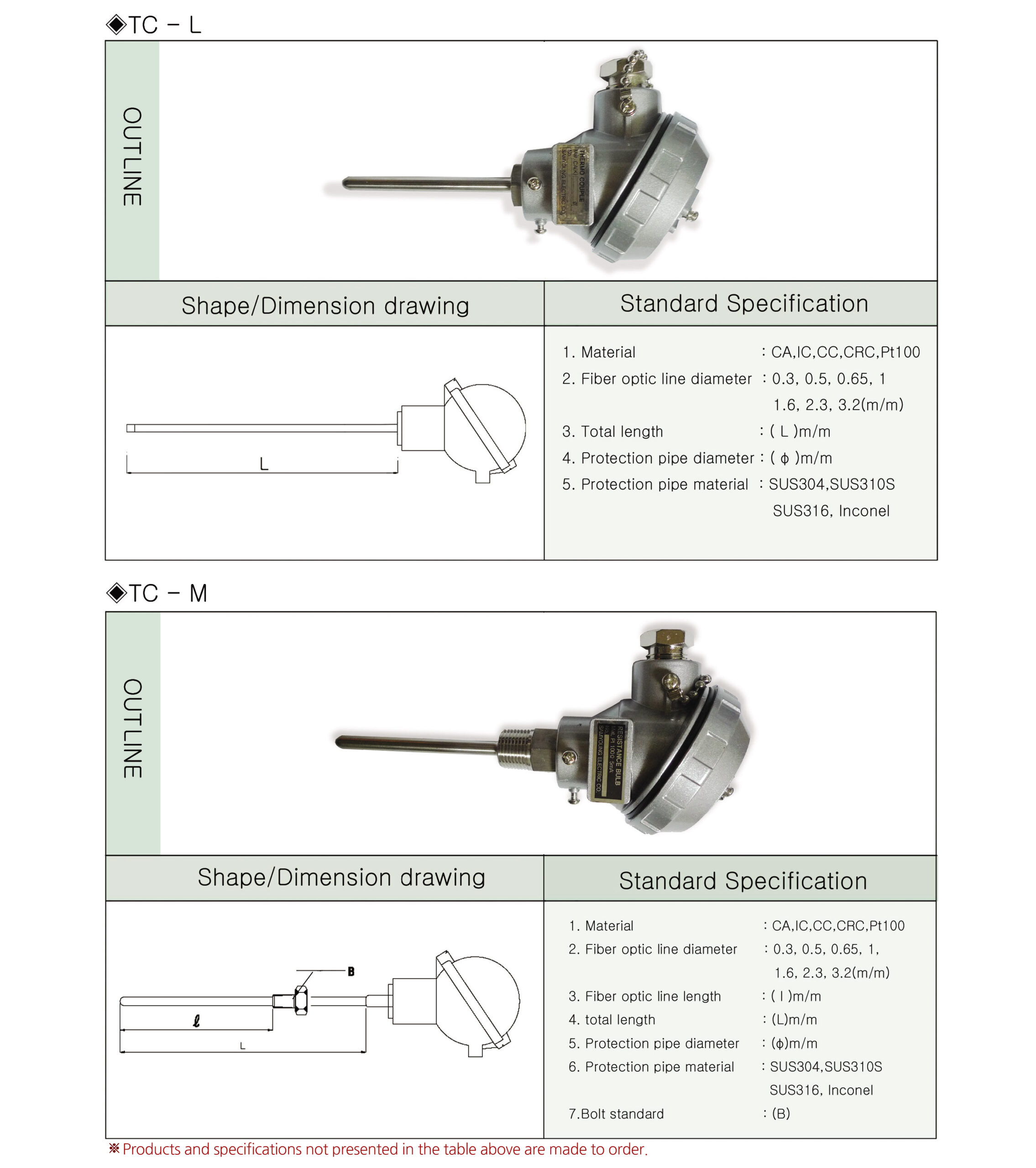 Temp.Sensor & Level.Sensor - SamYoung Electric