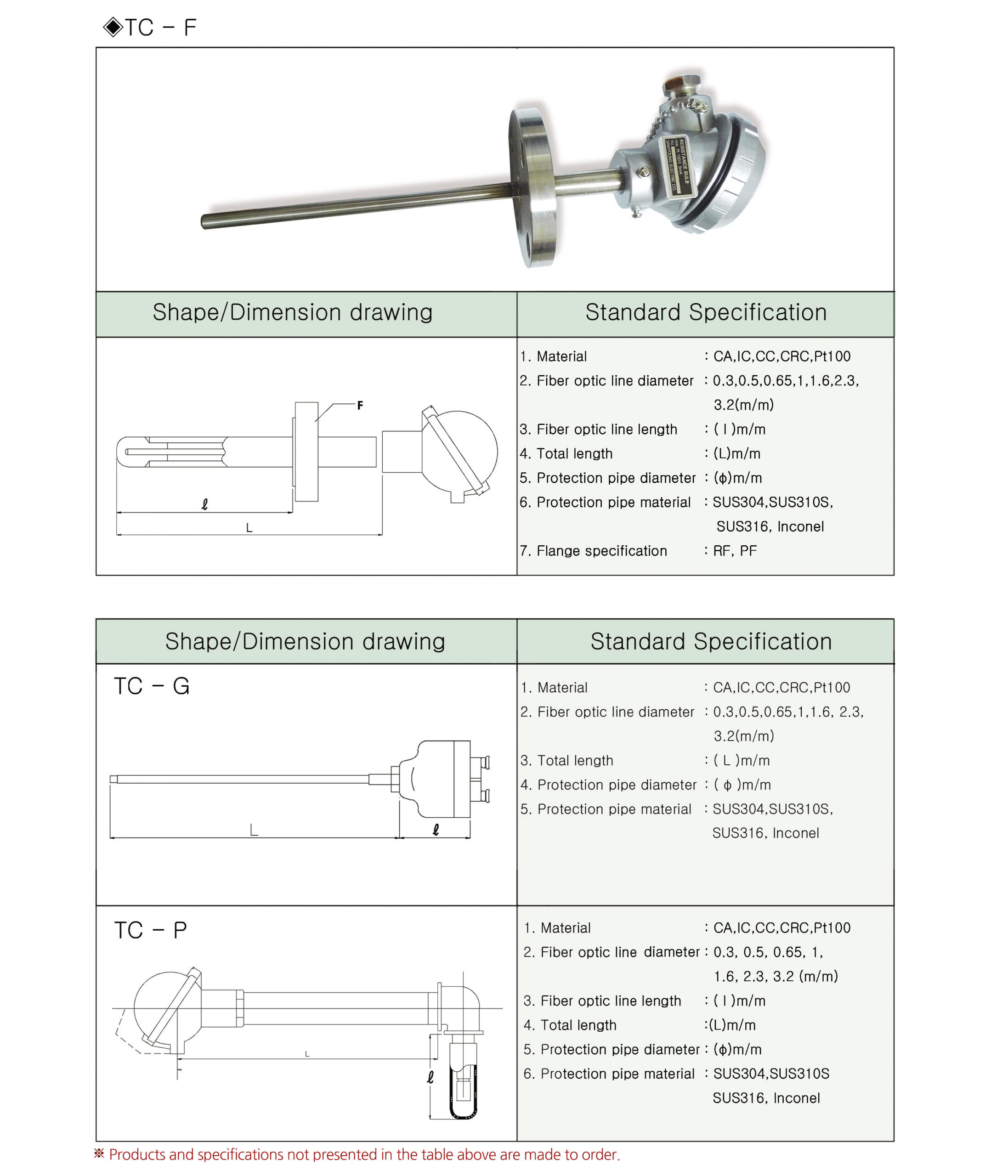 Temp.Sensor & Level.Sensor - SamYoung Electric