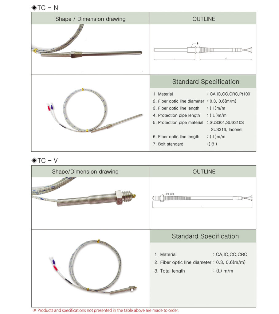 Temp.Sensor & Level.Sensor - SamYoung Electric