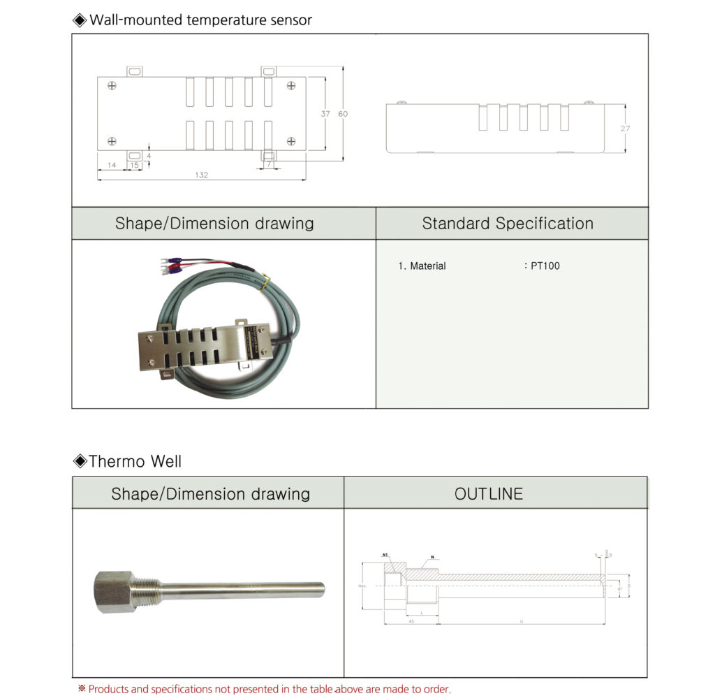 Temp.Sensor & Level.Sensor - SamYoung Electric