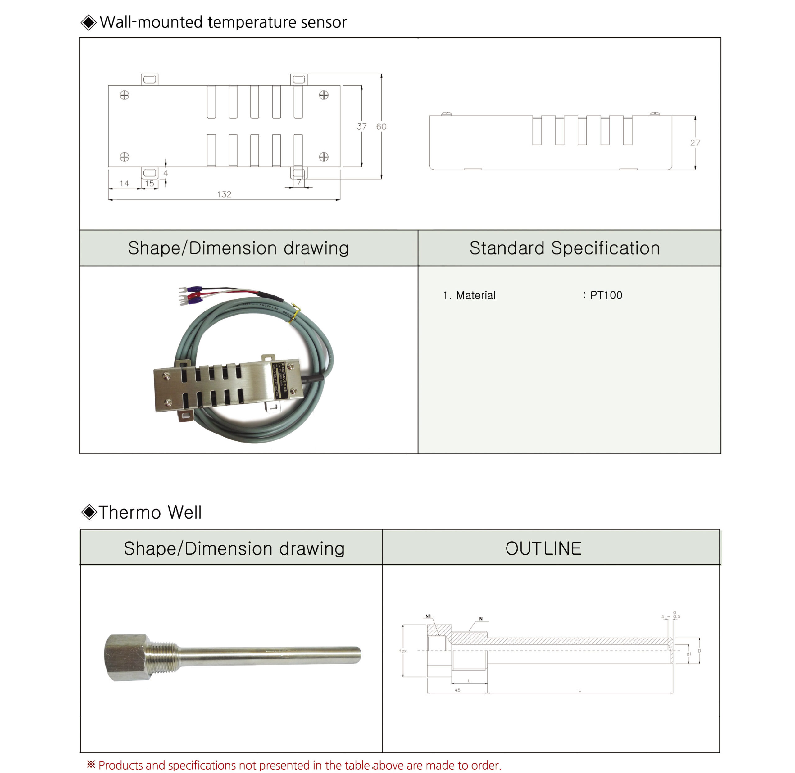 Temp.Sensor & Level.Sensor - SamYoung Electric